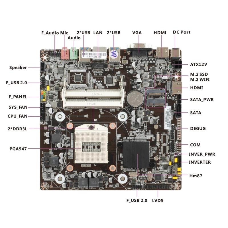 ESONIC HM86 Motherboard - Compact, Powerful, and Versatile