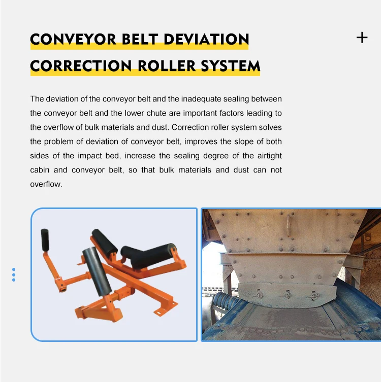 Conveyor Belt and Dust Control Equipment - DCCD System