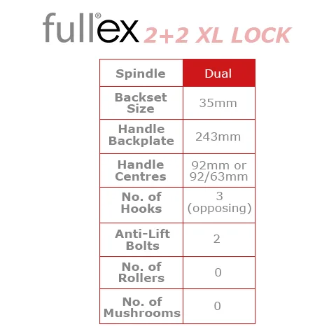 Fullex Xl 2+2 Lock Multi Point Mortise Sliding Multi-point Lock Door ...