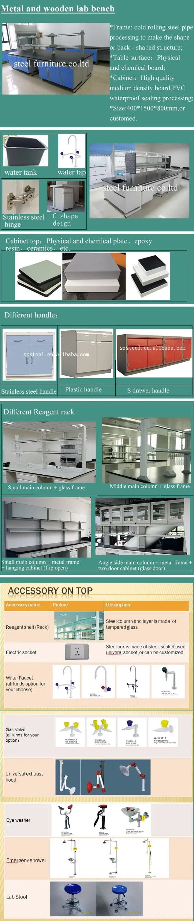 Durable Laboratory Control Console Lab Wall Workbench Lab Equipment ...