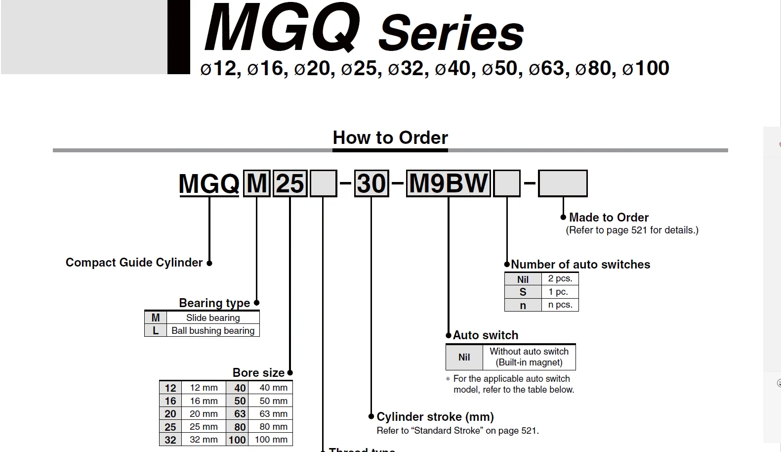 Smc Air Cylinder Seriesmgq Mgqm50-10.mgqm50-20.mgqm50-25.mgqm50-30 New ...