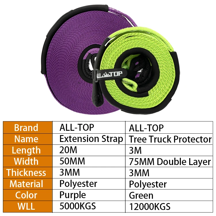 Custom Tree Trunk Protectors Strap - 12000KG Polyester
