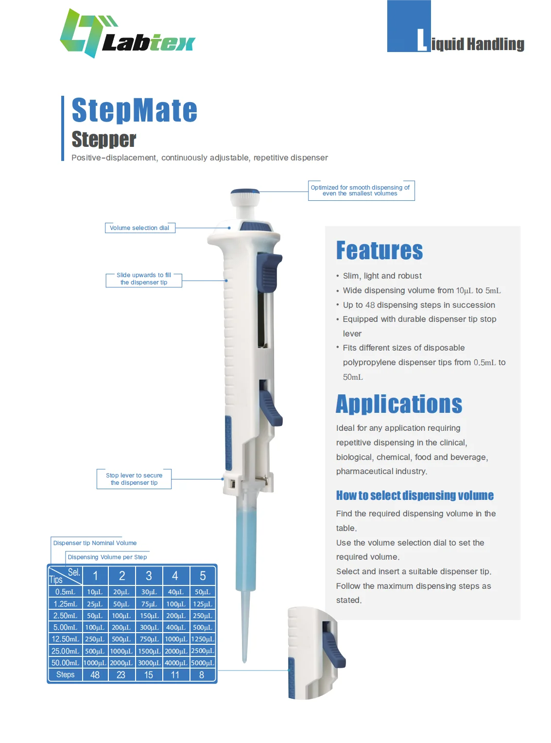 Labtex Step Mate Stepper Positive-displacement/continuously Adjustable ...