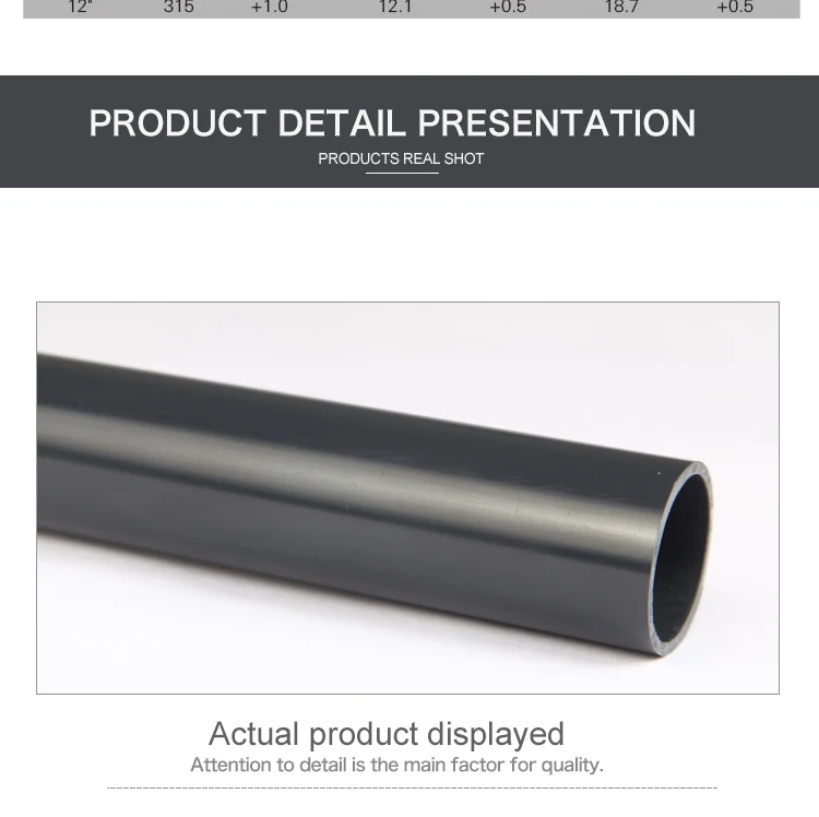 Price Of 40Mm Pvc Pipe In The Philippines at Caitlyn Lavater blog