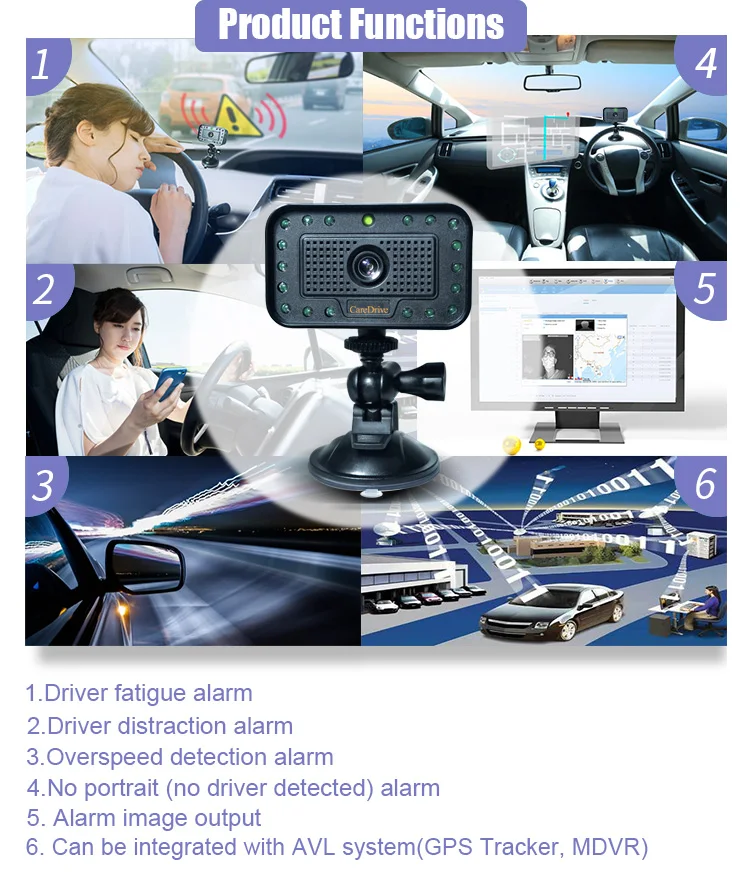 Caredrive Mr688b Driver Fatigue Sensor Rs232 Version Fleet Management Driving System Driver ...