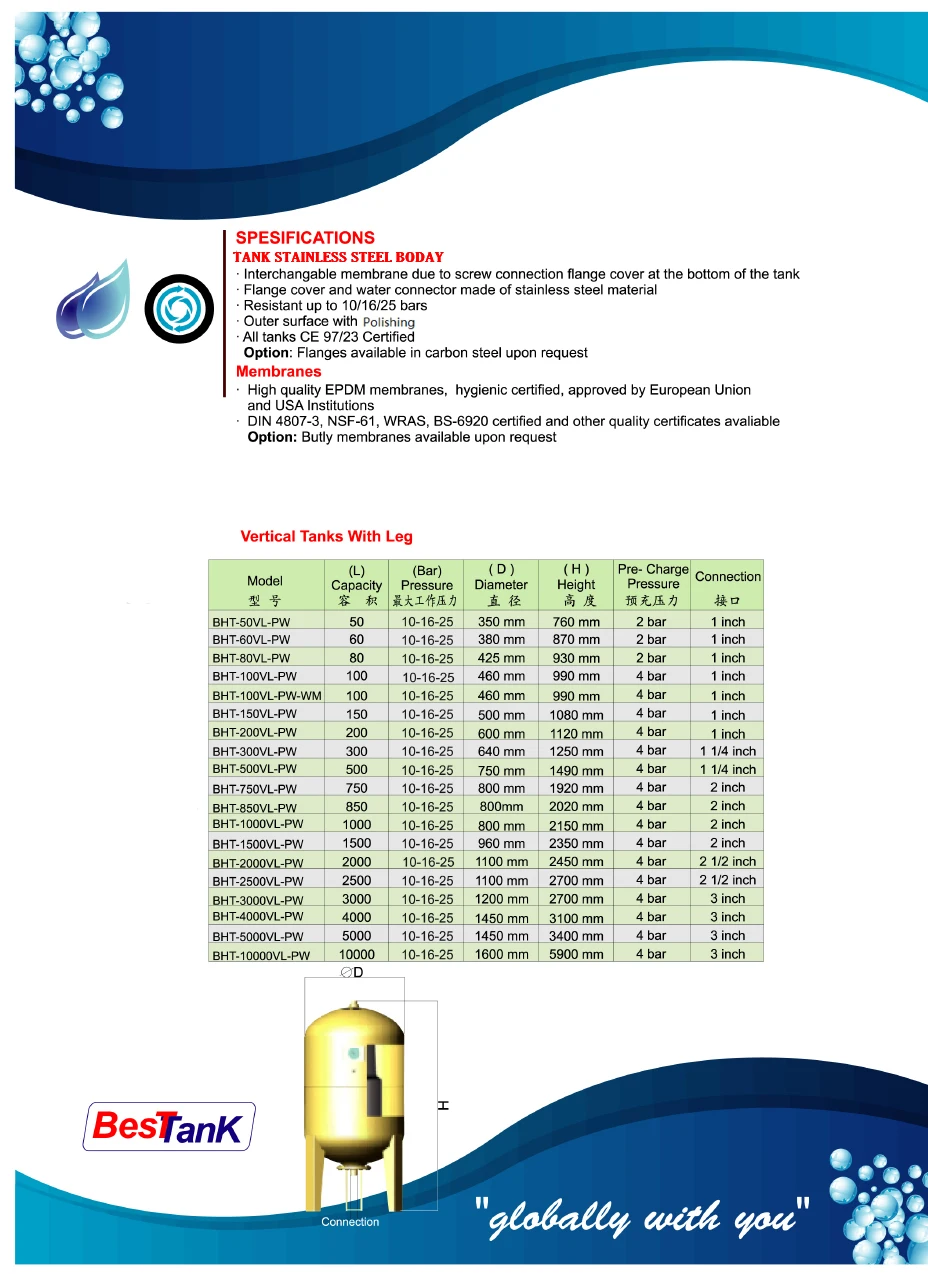 BESTANK 100L Stainless Steel Water Storage Tank - Pressure Vessel