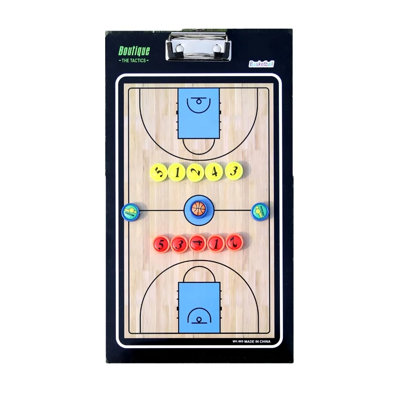 Basketball Coach Strategy Board Tactic Board Basketball Tactic Clip ...