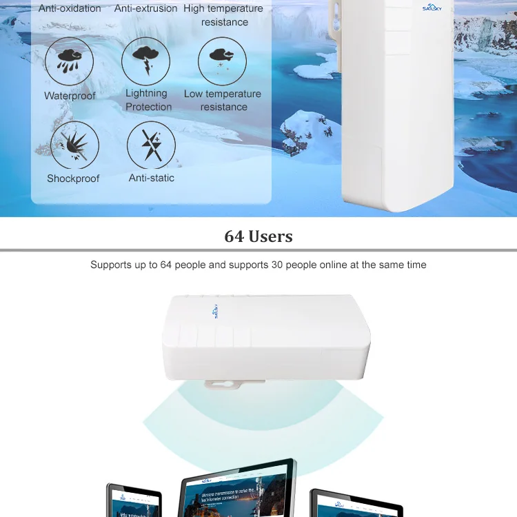 Sailsky 2.4g 300mbps Pre-configured Cpe Kit Indoor Outdoor Point To Point 1-3km Wireless Bridge ...