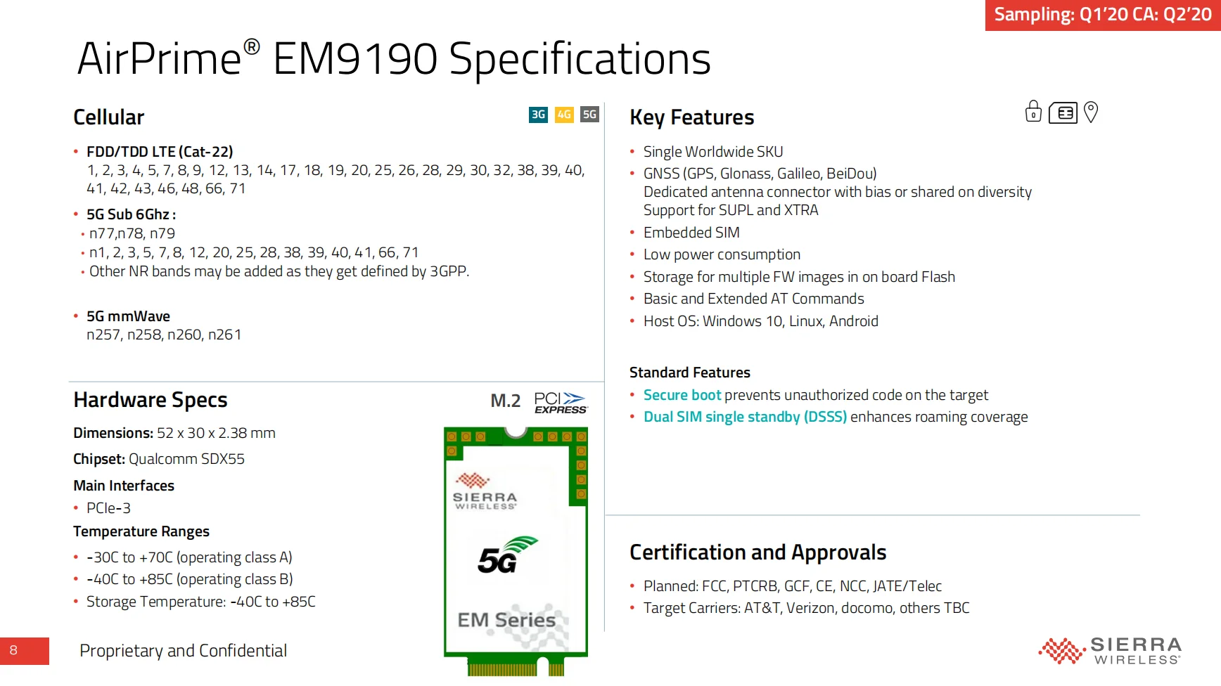 Sierra Em9190 5g Nr Sub-6 Ghz And Mmwave Module Em9190 5g Nr M.2 - Buy ...
