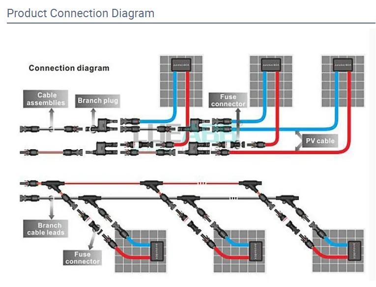 120mm Length 2.5mm2 DC Earthing Jumper - Low Voltage Cable