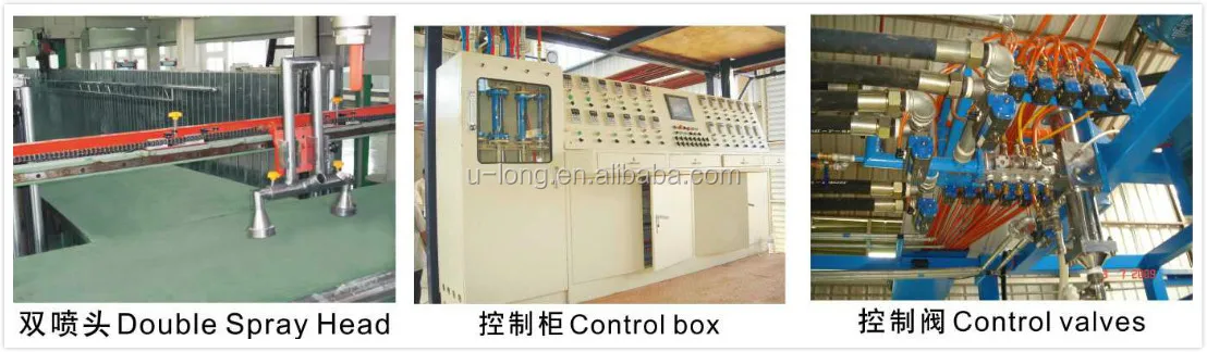 High Productivity Foam Foaming Machine by U-LONG Machinery