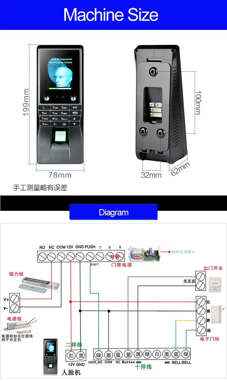 Facial Recognition Attendance System For Access Control - Oem