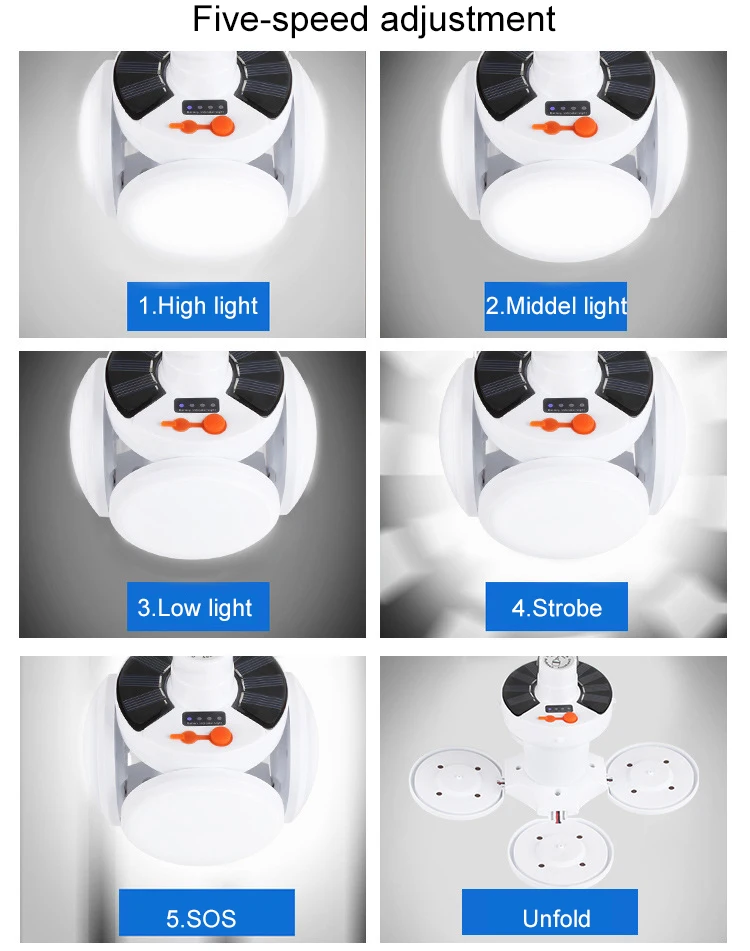 2020 New Design Rechargeable LED Folding Fan Blade Light