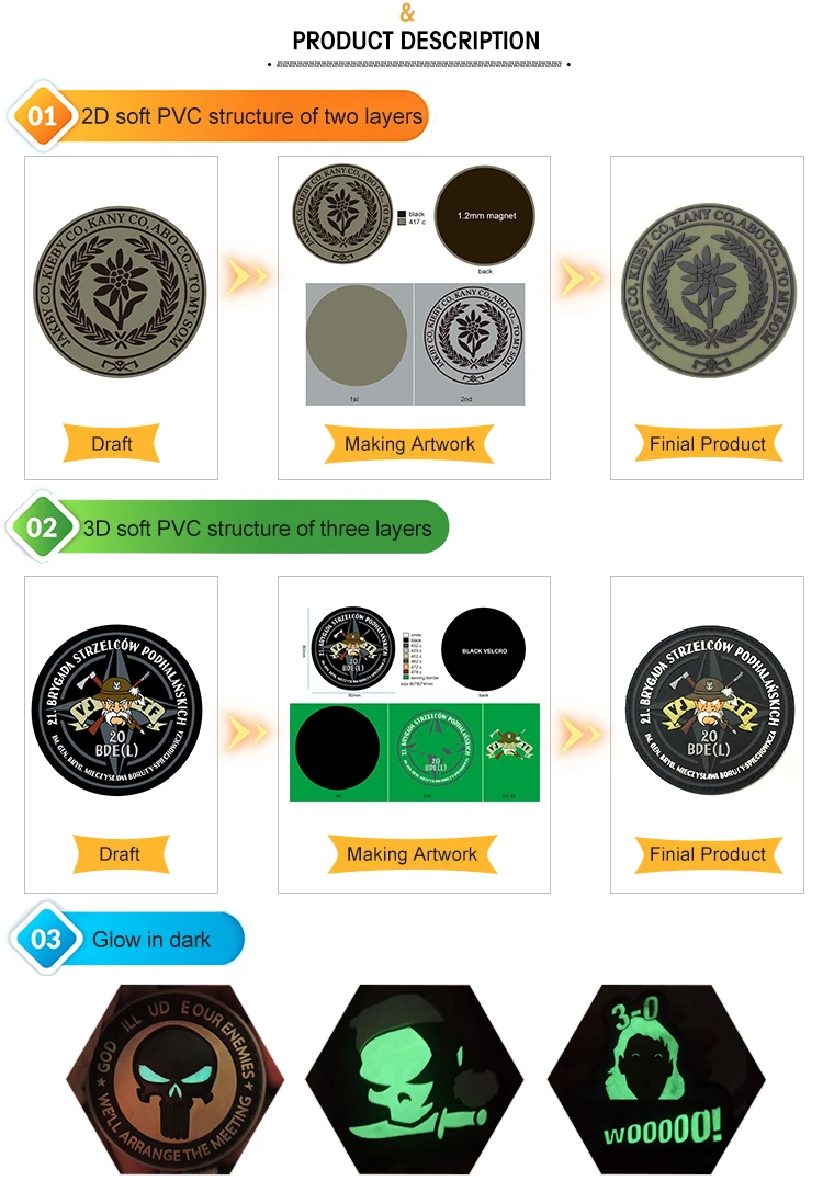 Custom Made Pvc Rubber Patch Cheap Design Heat Transfer 3D Soft Stick ...