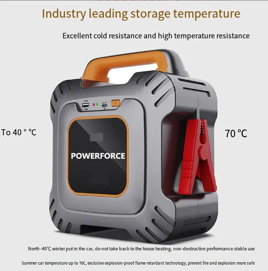 Supercapacitor 12v Car Jump Starter Portable Battery Booster Clamp ...