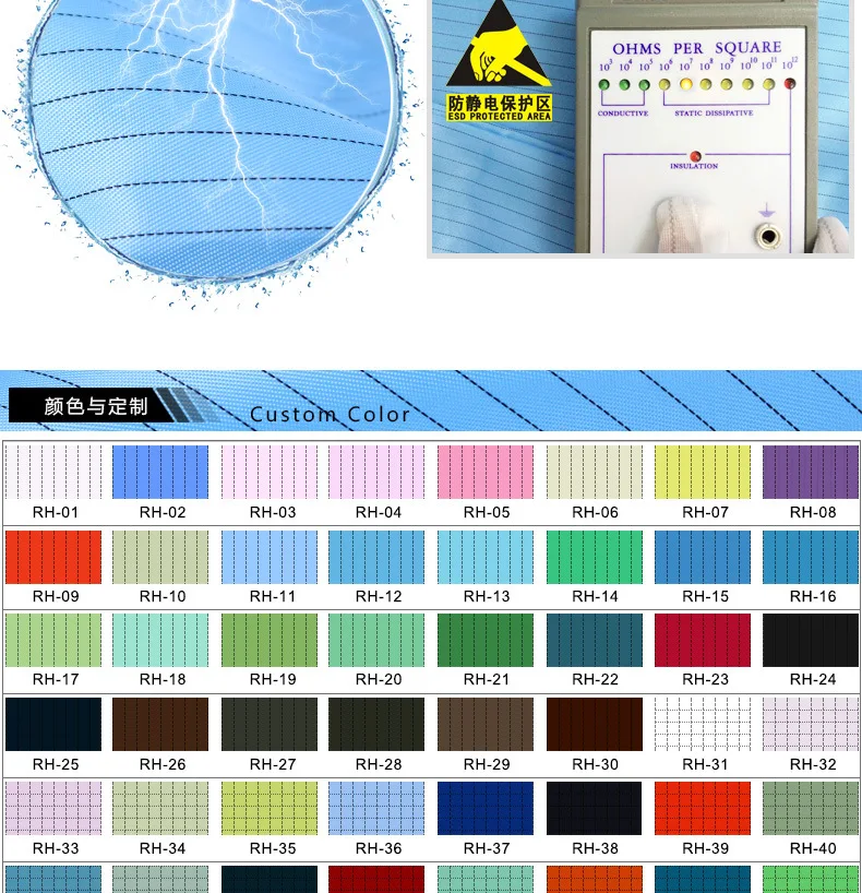 ESD Cleanroom Smock Antistatic Strip/ Grid Type Workwear Anti Static ...