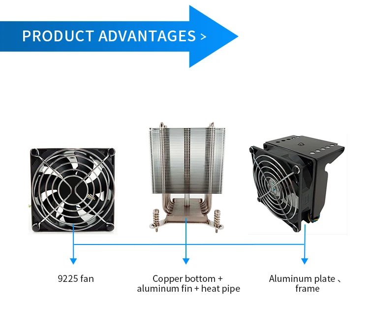Amd Epyc TR4 & SP3 CPU Heat Sink P42 Fan Support 3970x 7742