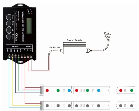 Tc421 Wifi Time Controller 12v-24v 5 Channel 20a Time Programmable ...