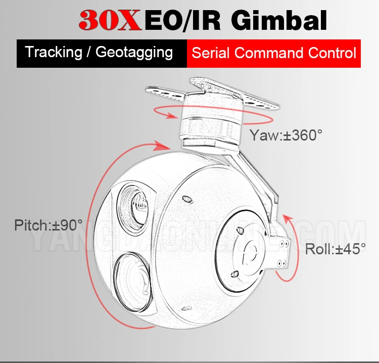 360 Degree Rotation Thermal Camera for UAV Drone Night Vision