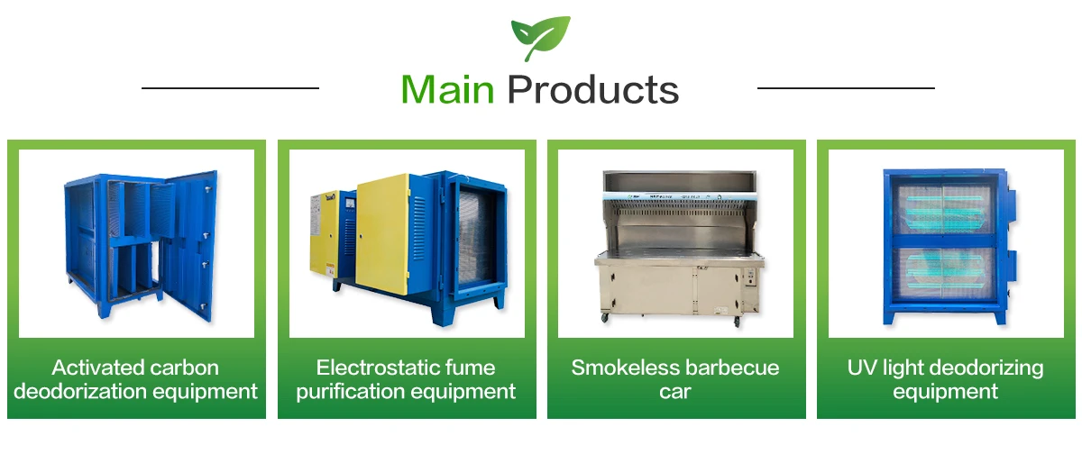 Guangxi Kelv Environment Technology Co., Ltd. - Fume Dust Purification ...