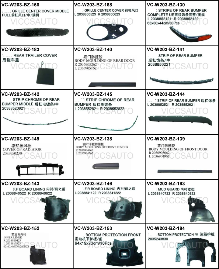 Oem For Benz W203/c 00-04 2d Auto Car Body Kit - Buy Oem,Auto Car Body ...