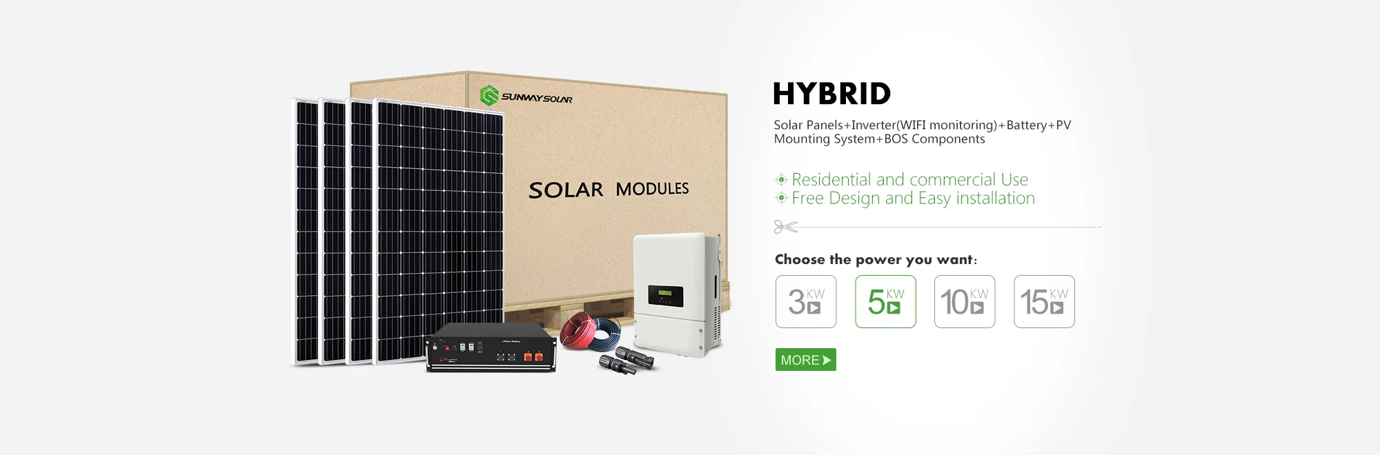 Hefei Sunway Solar Energy Tech. Co., Ltd. - Solar Panel