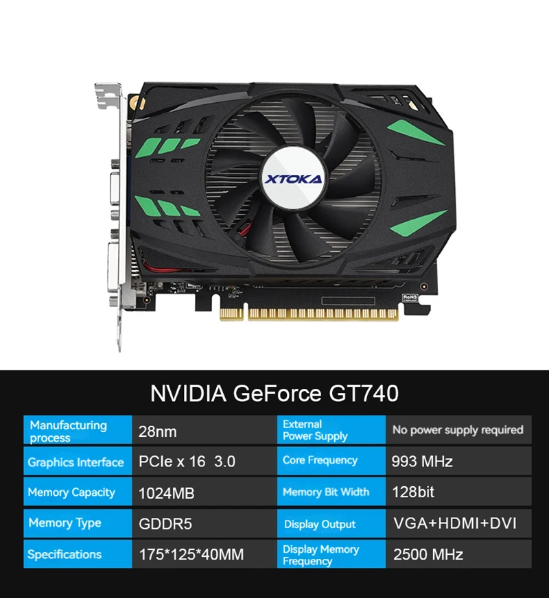 Used Desktop Pc Video Card Graphics Card Gt740/1g/Ddr3 Gaming Video ...