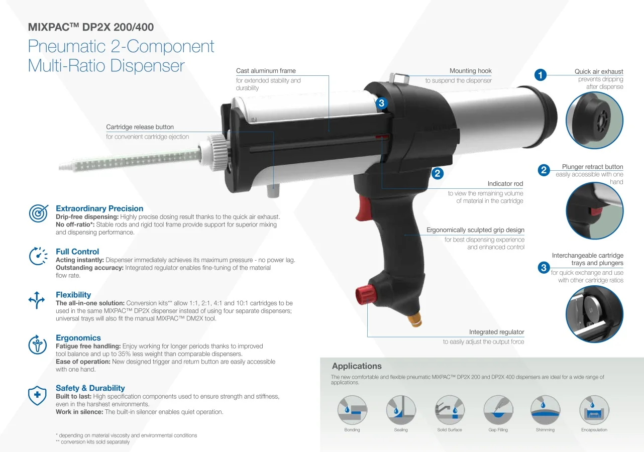 Mixpac Dp2x 400-10-50-01 10:1 Ratio 400 Ml Pneumatic 2-part Adhesive ...