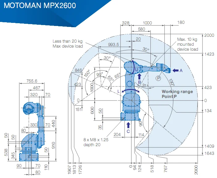 YASKAWA MPX2600 - Efficient Industrial Robot Arm for Painting