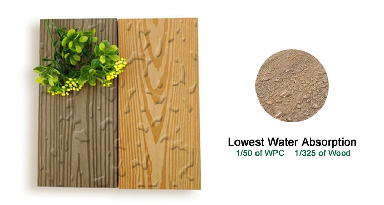 Custom Design Hdpe Plastic Warning Sign Wholesale Signpost Street Sign ...