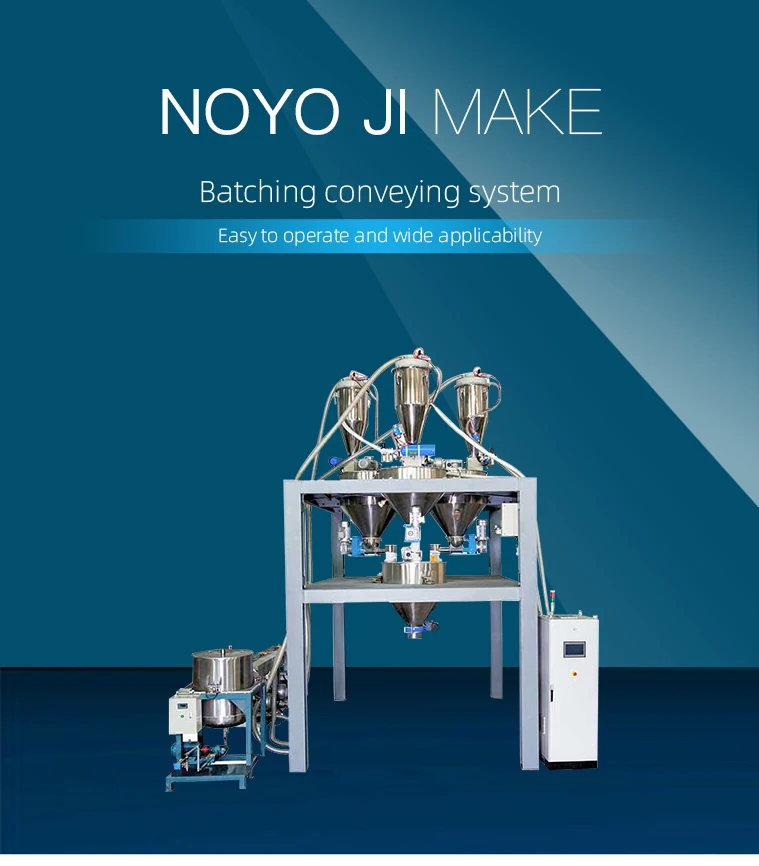 Bulk Bag Unloading Stations Multi Dosing Feeder Powder Batching System ...