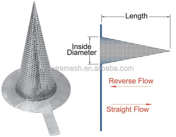 Temporary Cone Type Strainers Stainless Steel Perforated Filter With ...