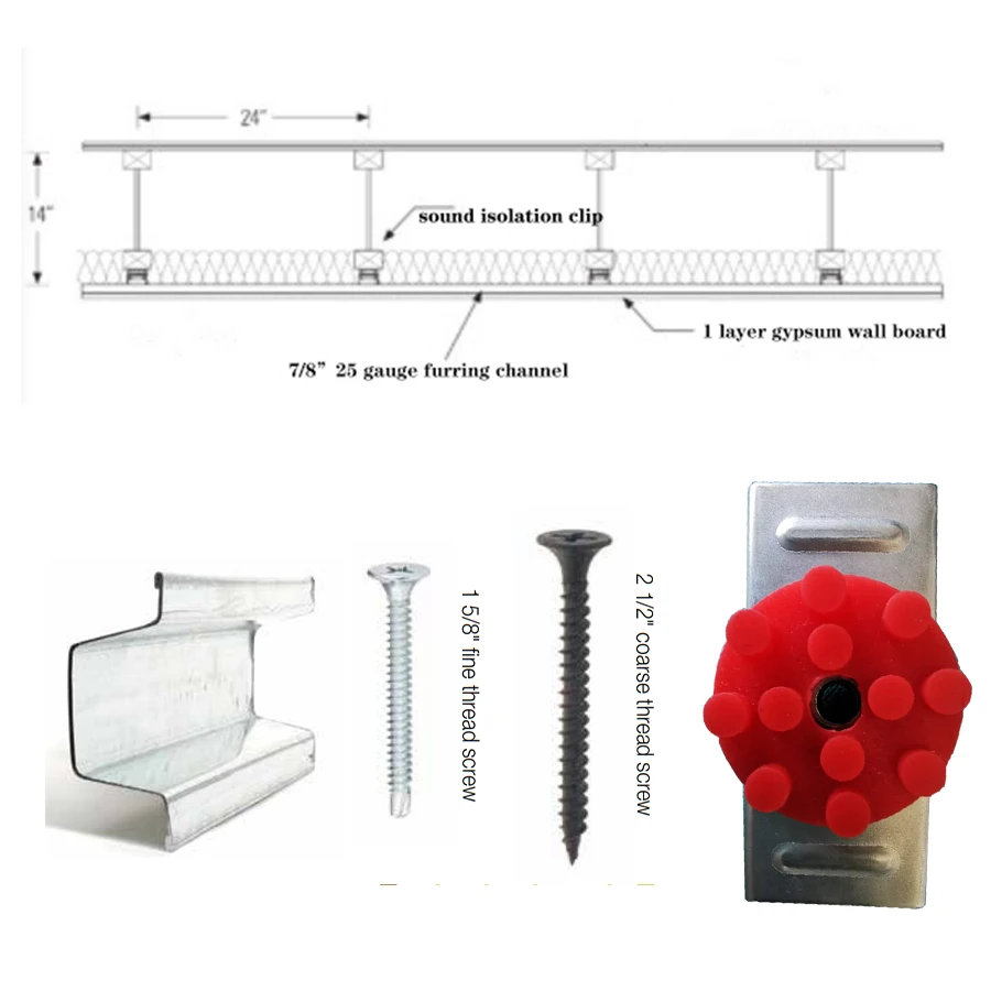Soundproofing with Sound Isolation Clips - Effective Acoustic Solutions