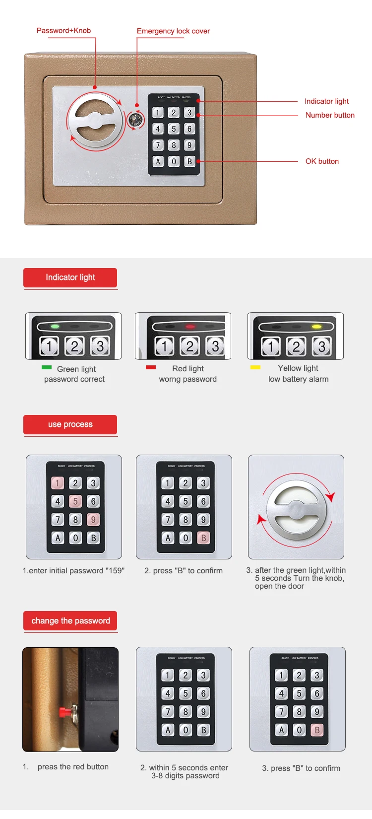 Digital Home Hotel Wall Mounted Deposit Box Mini Fireproof Security ...