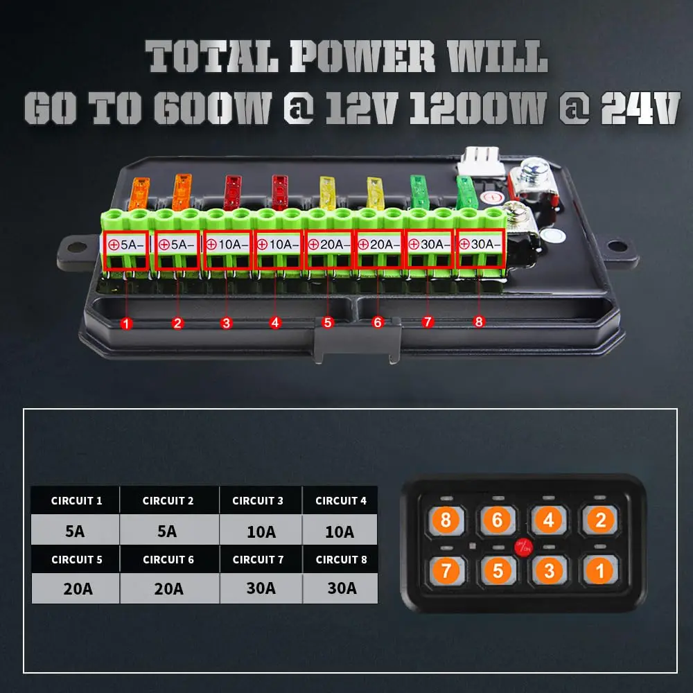 Universal 8 Gang Switch Panel Waterproof Circuit Control Relay System ...