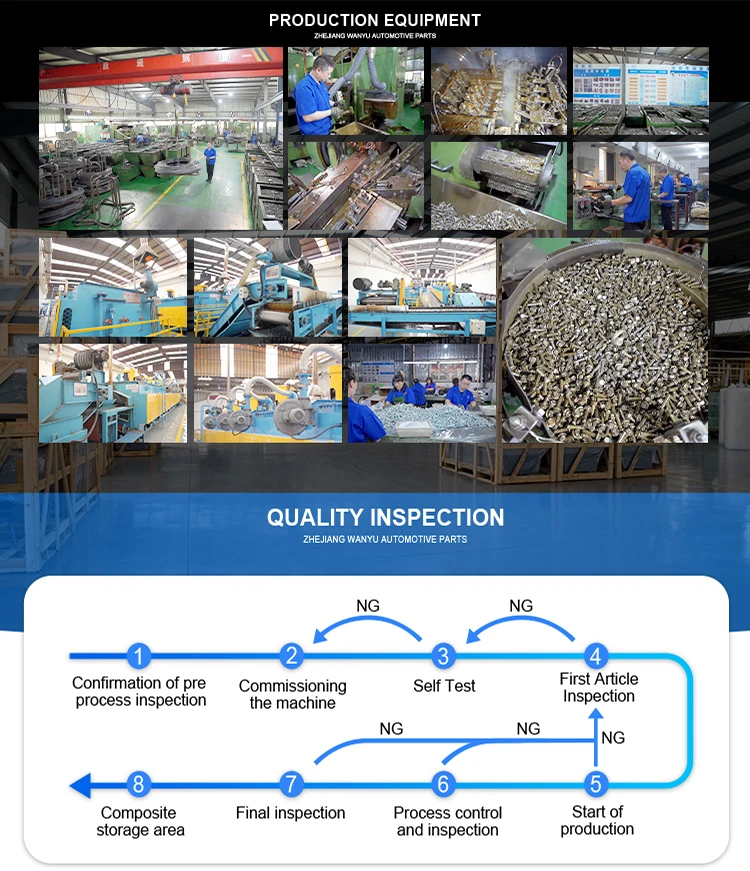 Factory Din906 Internal Drive Fuel Line Plugs Tapered Steel Thread ...