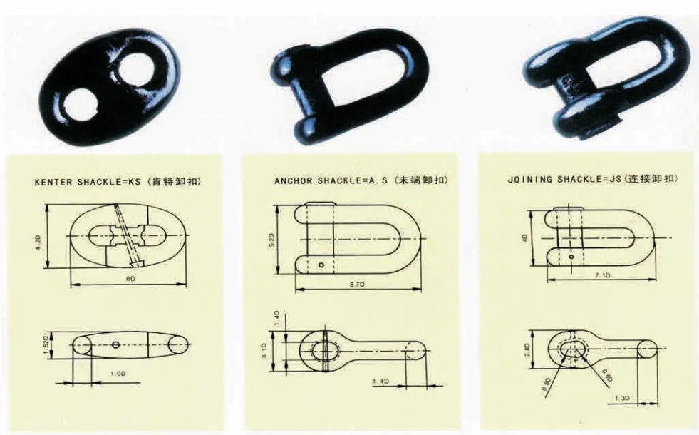 Marine Ship Anchor Chain - Reliable Connecting Shackles