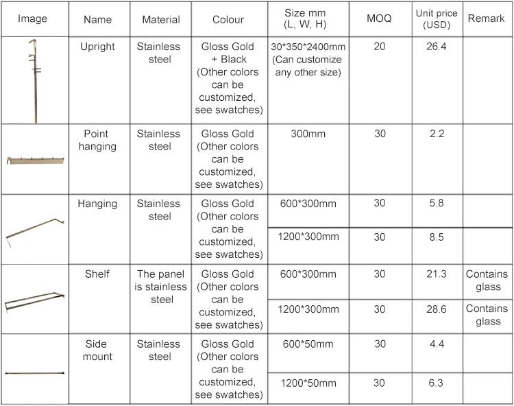 Men's Women's And Children's Clothing Display Stand,Display Racks Shelf ...