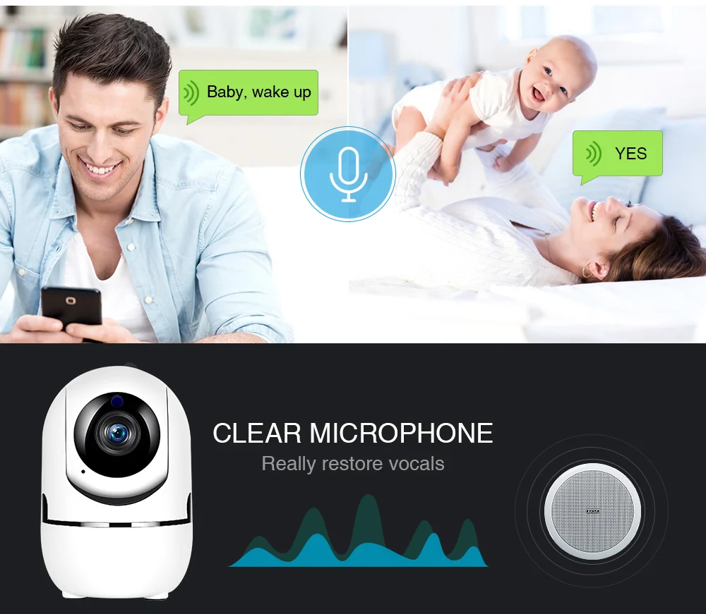 Wireless Auto Rotate 360 Degree Viewing Remote Hidden Ip Camera With ...