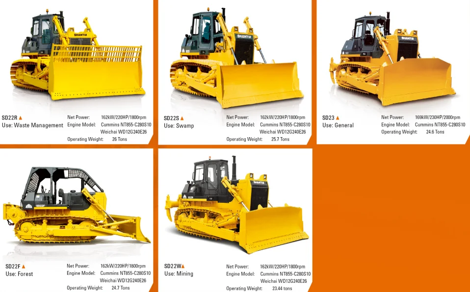 Dry Land And Wetland Hydraulic Bull Dozer Sd22 Bulldozer With ...