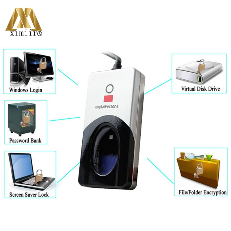 Uru4500 Usb Fingerprint Scanner Original U Are U 4000 Fingerprint ...