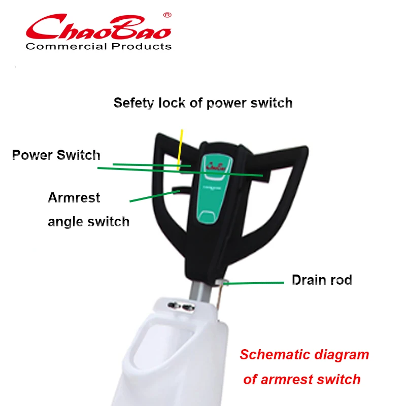 CHAOBAO HY4A Industrial Disk Weighing Renewing Machine