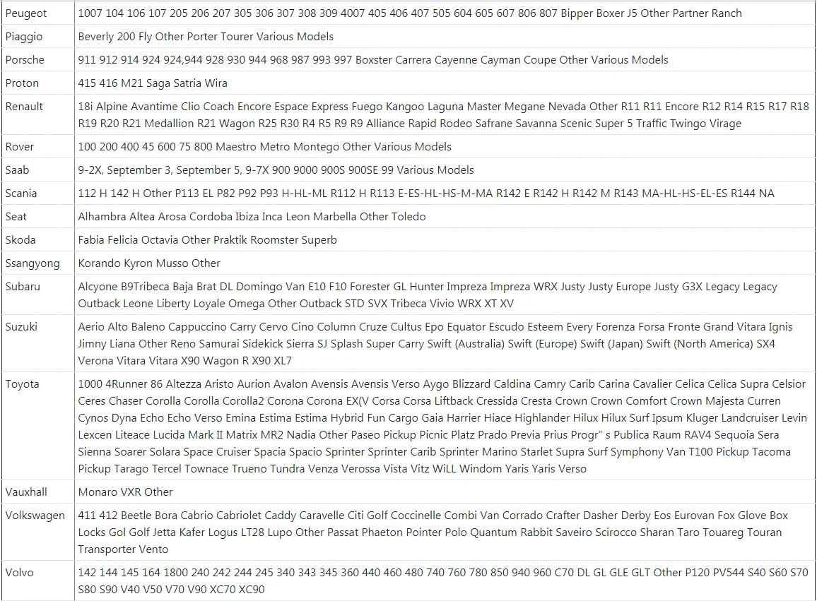 Xhorse Condor Xc-mini Plus钥匙切割机 (condor Xc-mini Ii) 大师系列在线更新 - Buy Condor Xc-mini Plus，秃鹰迷你 ...