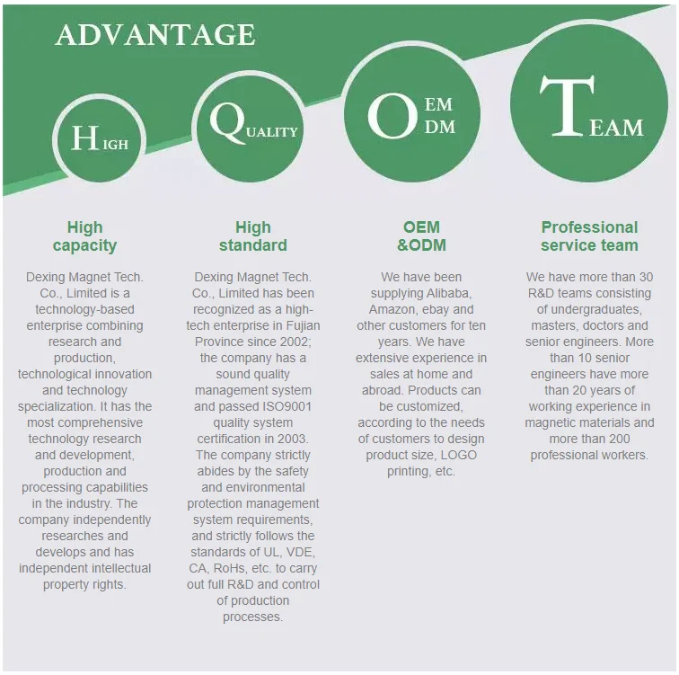 DXEG Clamp Magnetic Field Generator - Laboratory Electromagnet