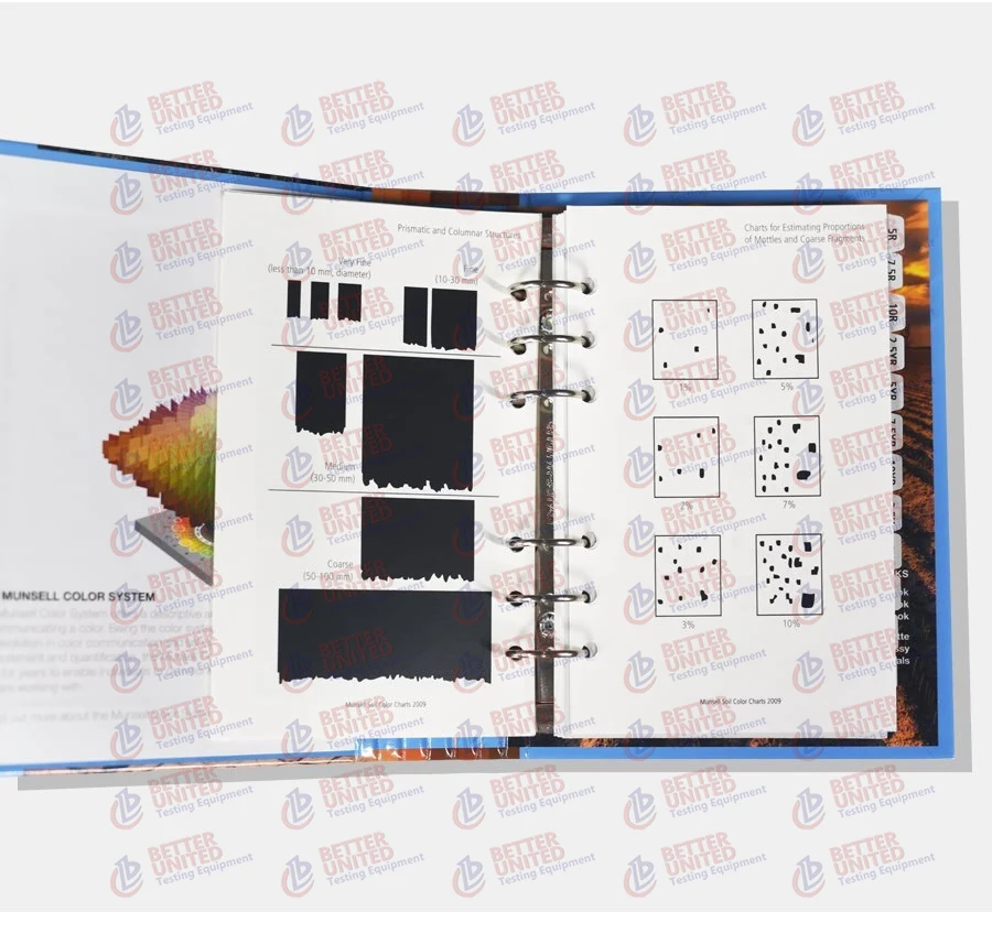 Munsell Soil Colour Chart And Classification Book Soil Colour Book ...