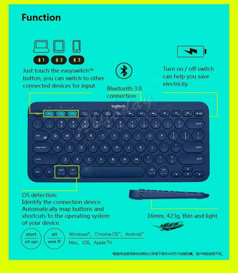 Logitech K380 Multi Device Keyboards - Ultra Thin & Mute