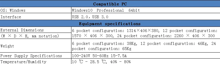 Japan High Quality Ocr Barcode Machine Micr Reader For Wholesale - Buy ...