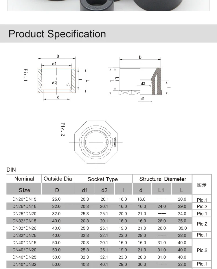 SANKING UPVC Reducing Bushing 25*20-63*50mm - Durable & Efficient