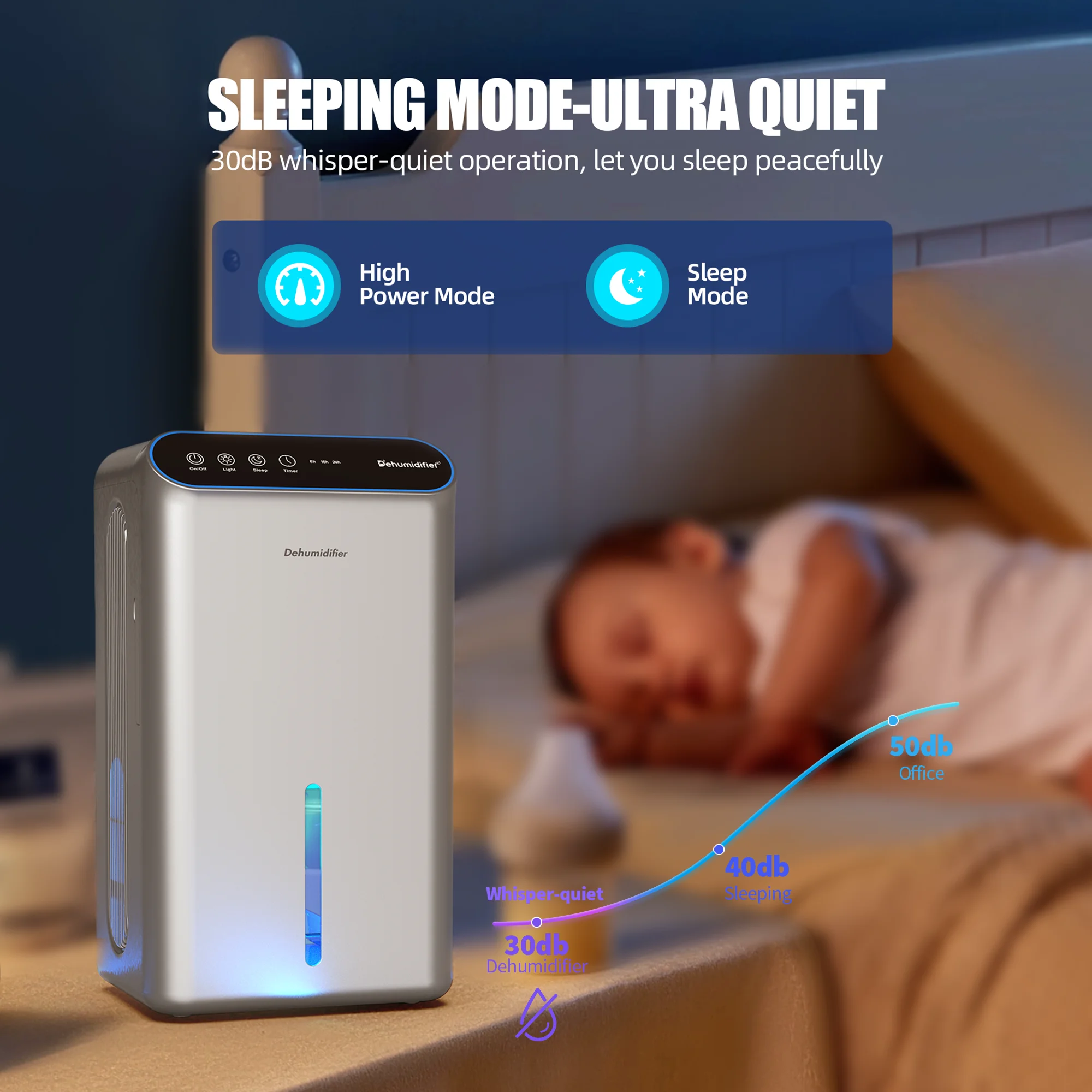 Commercial Dehumidifiers 220v Continuous Drain Hose Air Dryer ...