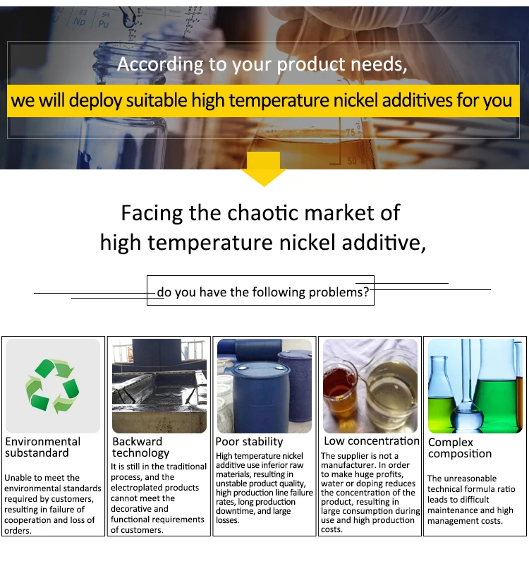 High Temperature Nickel Process Ni-3000 High-temperature Nickel ...